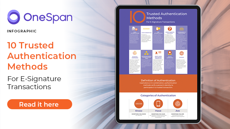 10 Authentication Methods for E‑Signature Transactions | OneSpan
