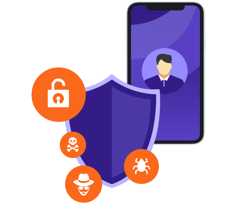 Customer Experience | OneSpan