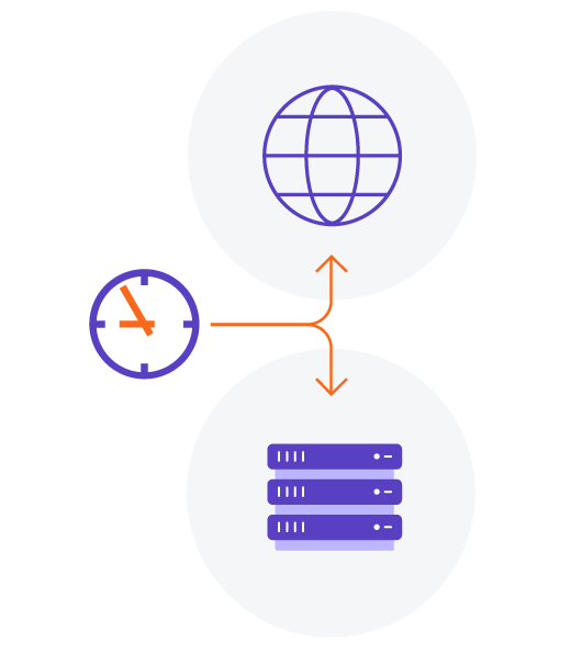 OneSpan Sign Enterprise Plan Electronic Signatures | OneSpan