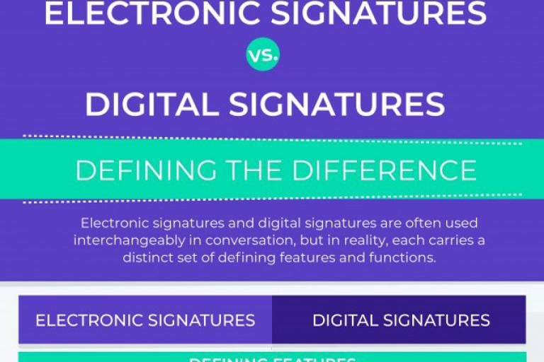 Electronic Signatures Vs. Digital Signatures – Defining the Difference ...