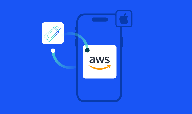 Solutions catalog - Amazon Web Services | OneSpan